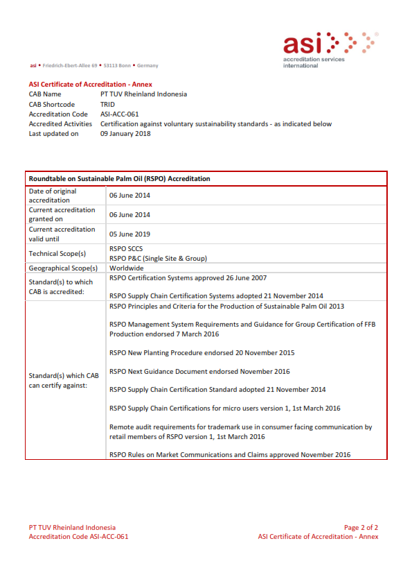 TÜV Rheinland Indonesia - Audit Portal